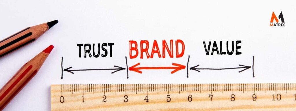 11 Easy Step Brand Development Strategy for Your Professional Services ...