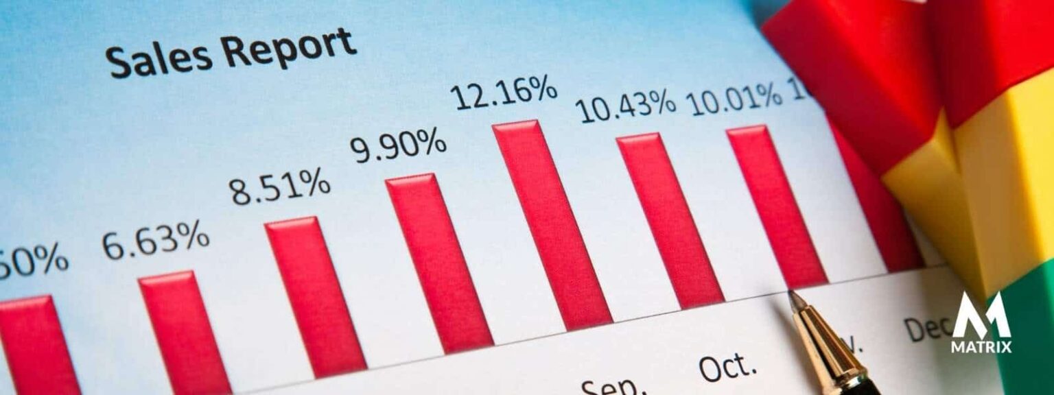 21 Sales KPIs Every Lucid Sales Manager Should Measure - AI Marketing ...