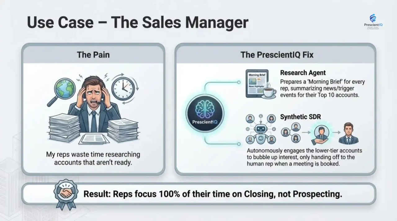 The "Black Box" Attribution Problem: Why Causal AI is the Only Cure for ...