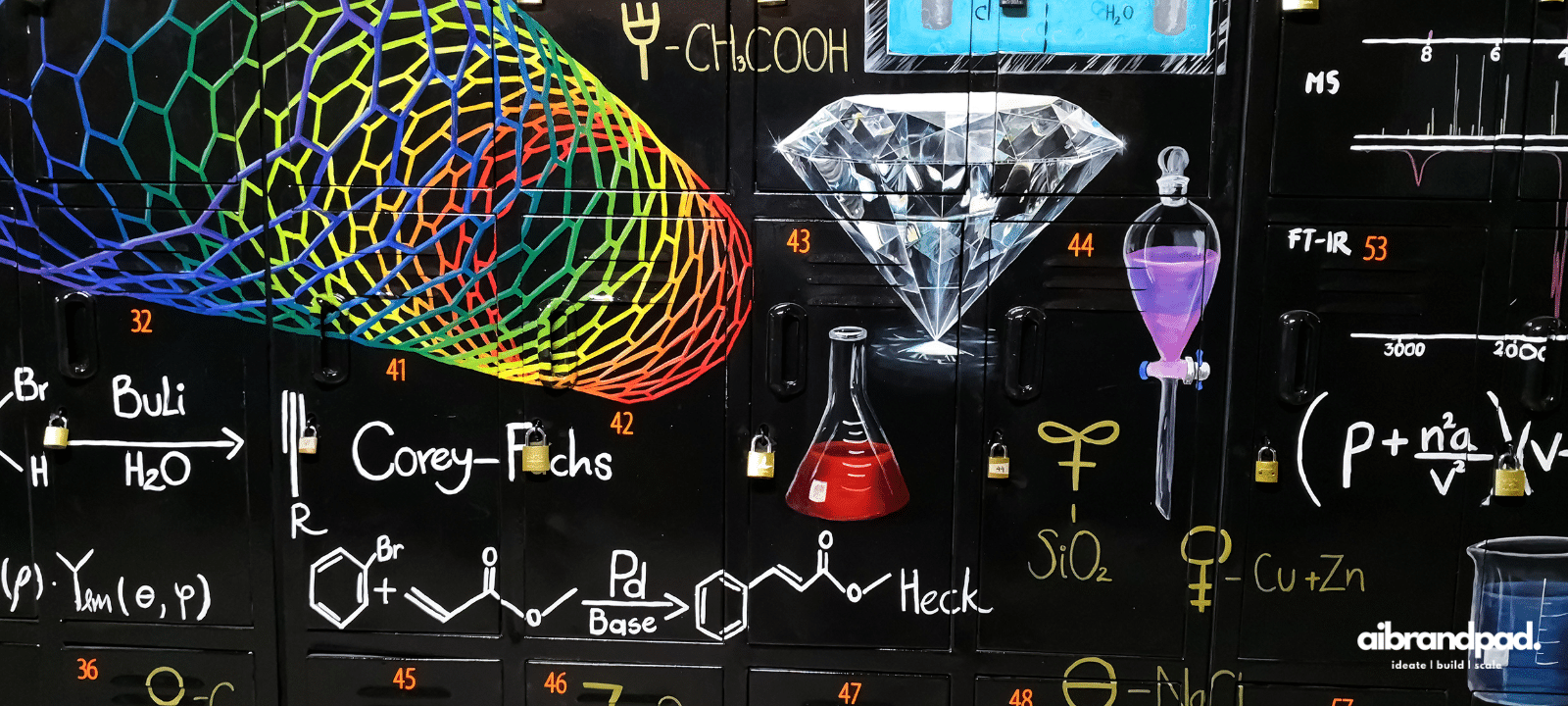 What is Color Theory in Branding and Design? - AI Marketing Agency